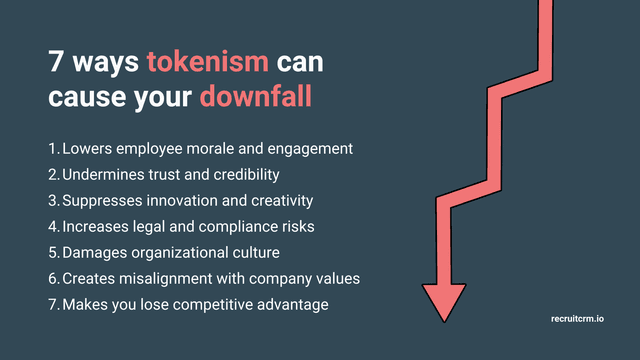 The tokenism trap: 7 ways it can hurt your workplace