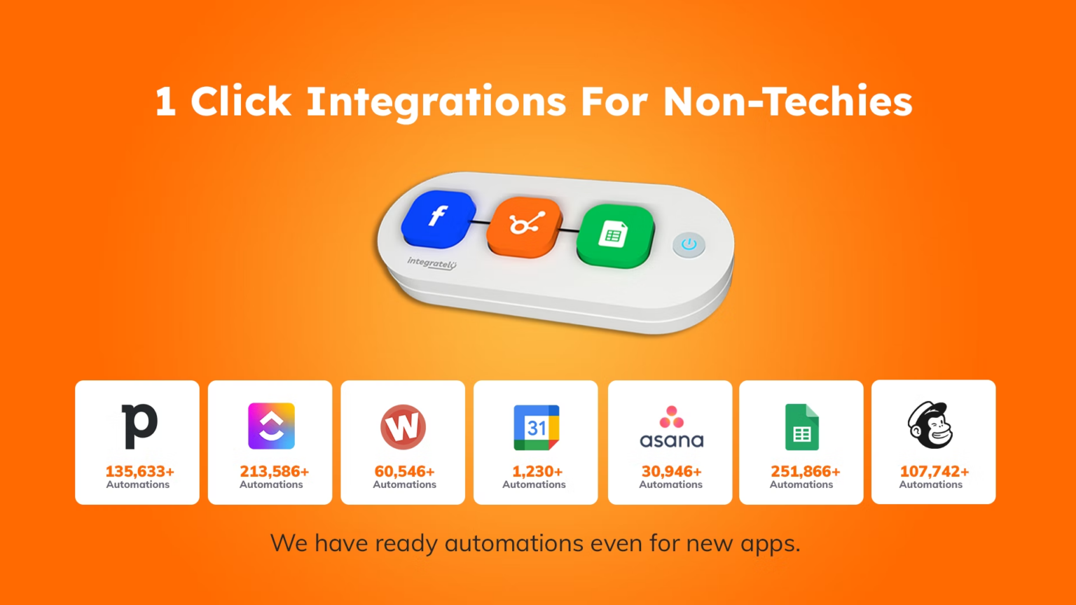 22 Amazing Tools That'll Help Recruiters Master the Art of Productivity ...