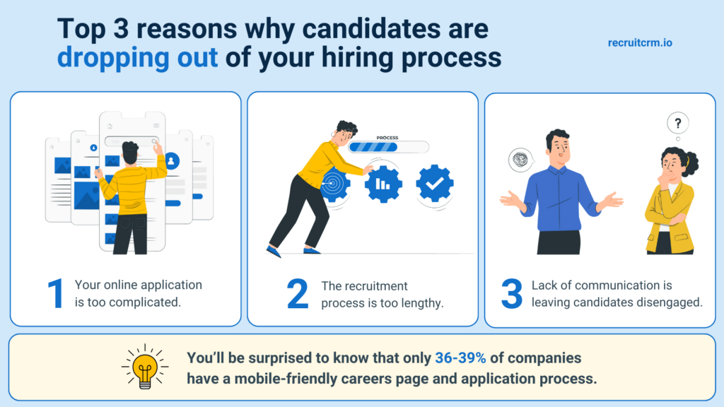 Revealing expert solutions for 10 burning recruiter questions
