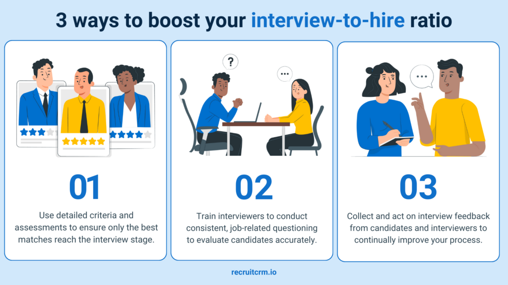 Revealing expert solutions for 10 burning recruiter questions
