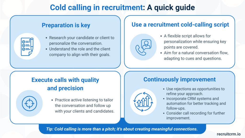 Is your recruitment cold calling strategy set to win in 2025?