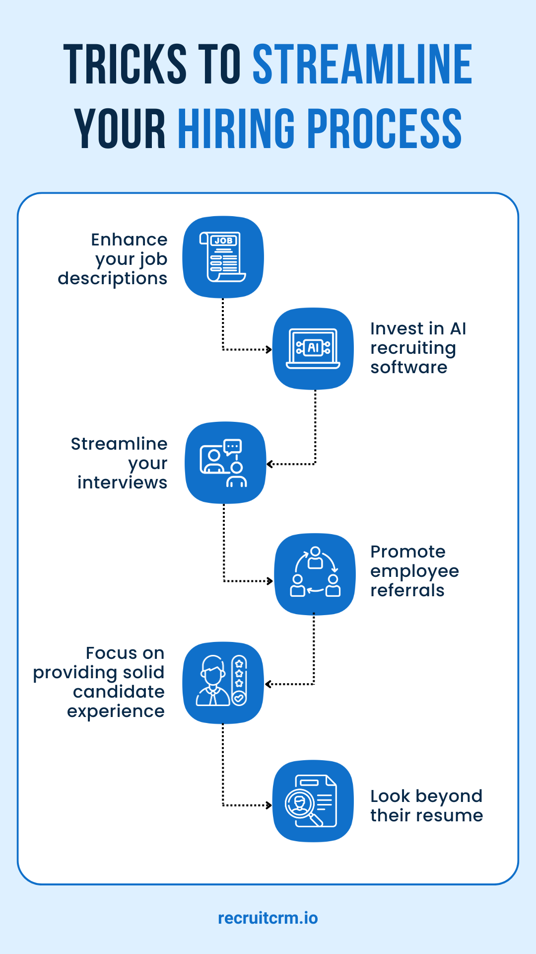 How to streamline your hiring process? [6 easy tips]