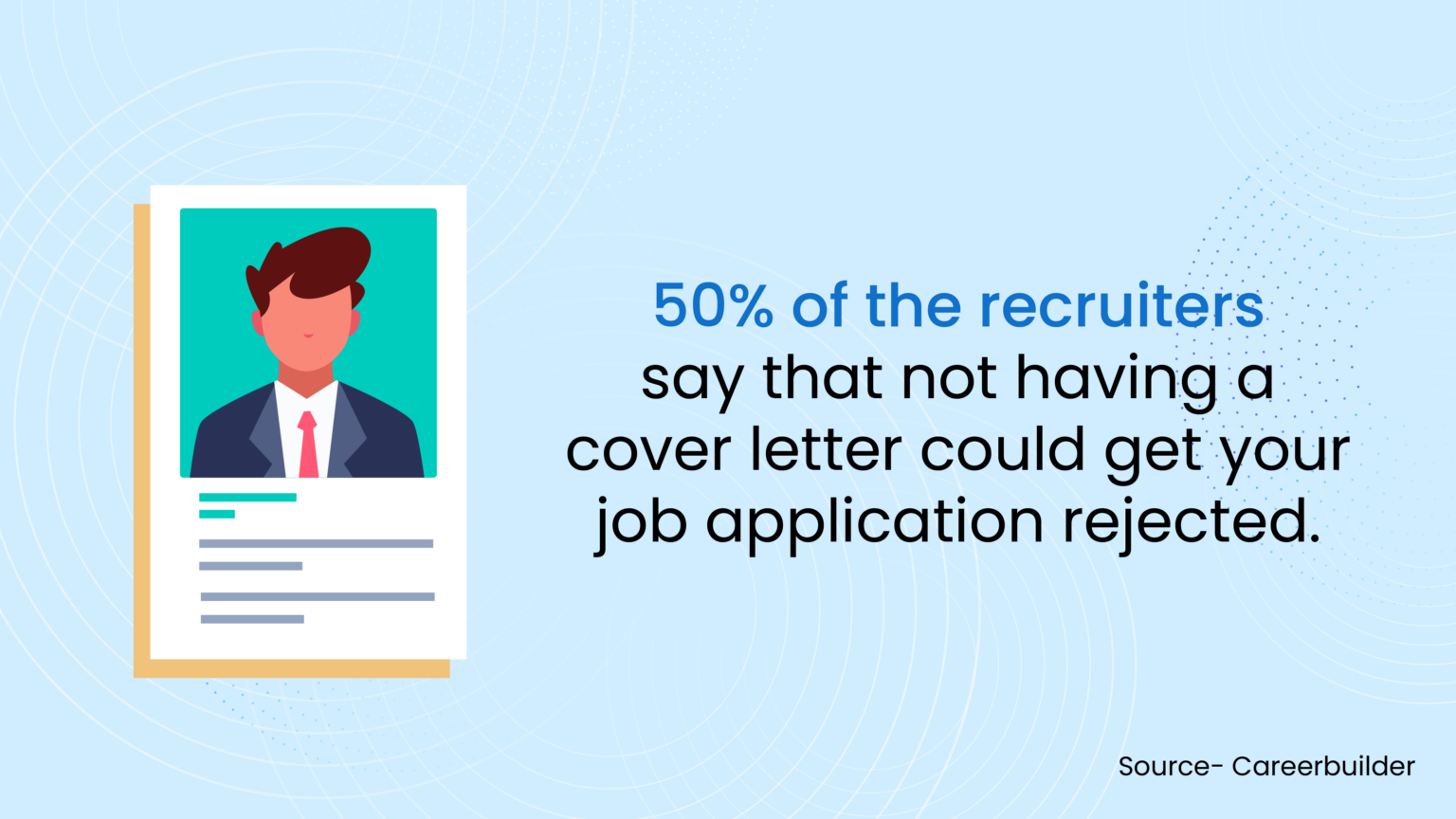 How to judge a candidate resume like Sherlock Holmes?