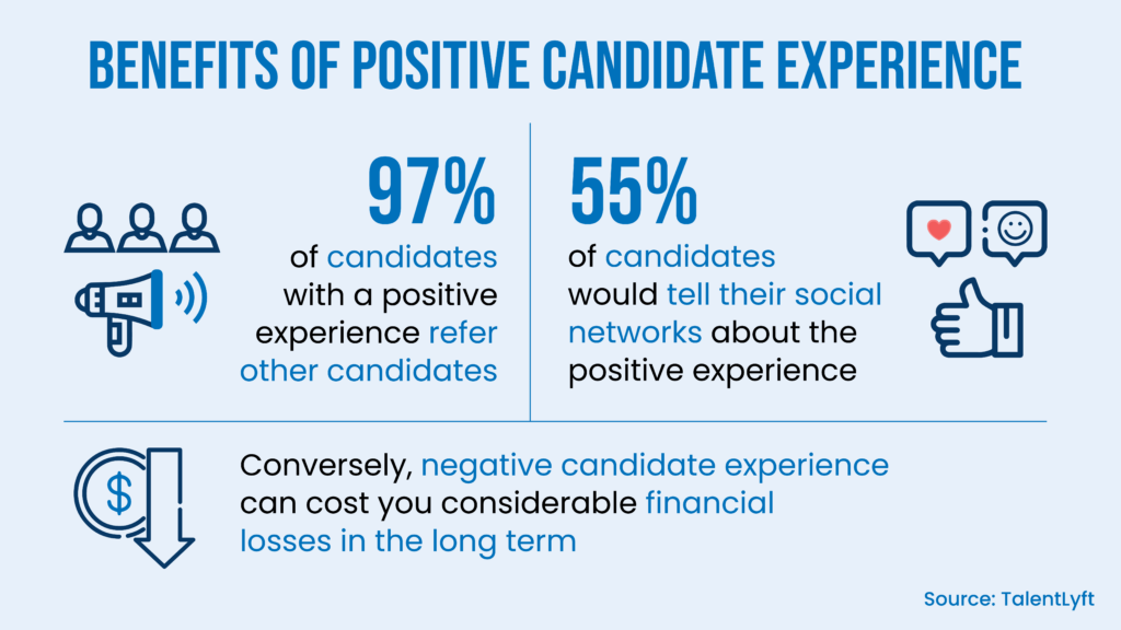 Proactive Recruiting: 10+ strategies to beat the great talent crunch