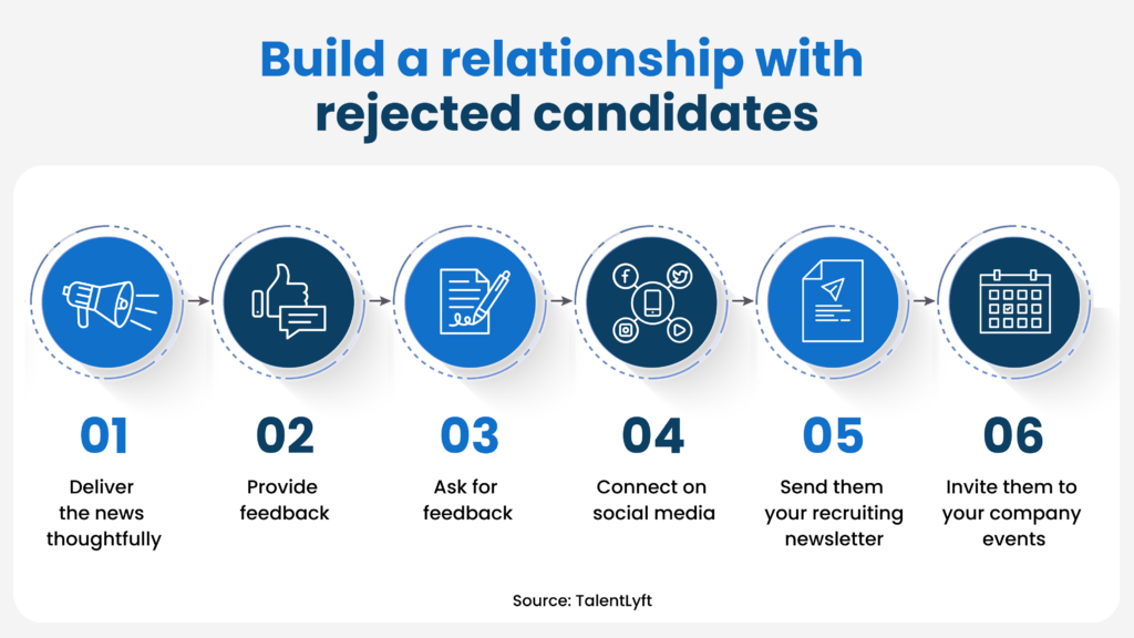 How to fix bad candidate experience?