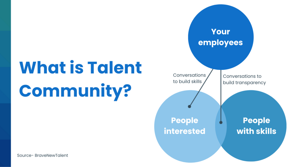 Discover how to build an active talent community to maximize redeployment