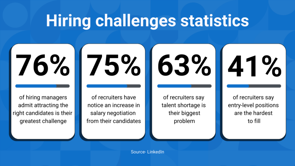7 candidate sourcing strategies you must leverage to attract top ...