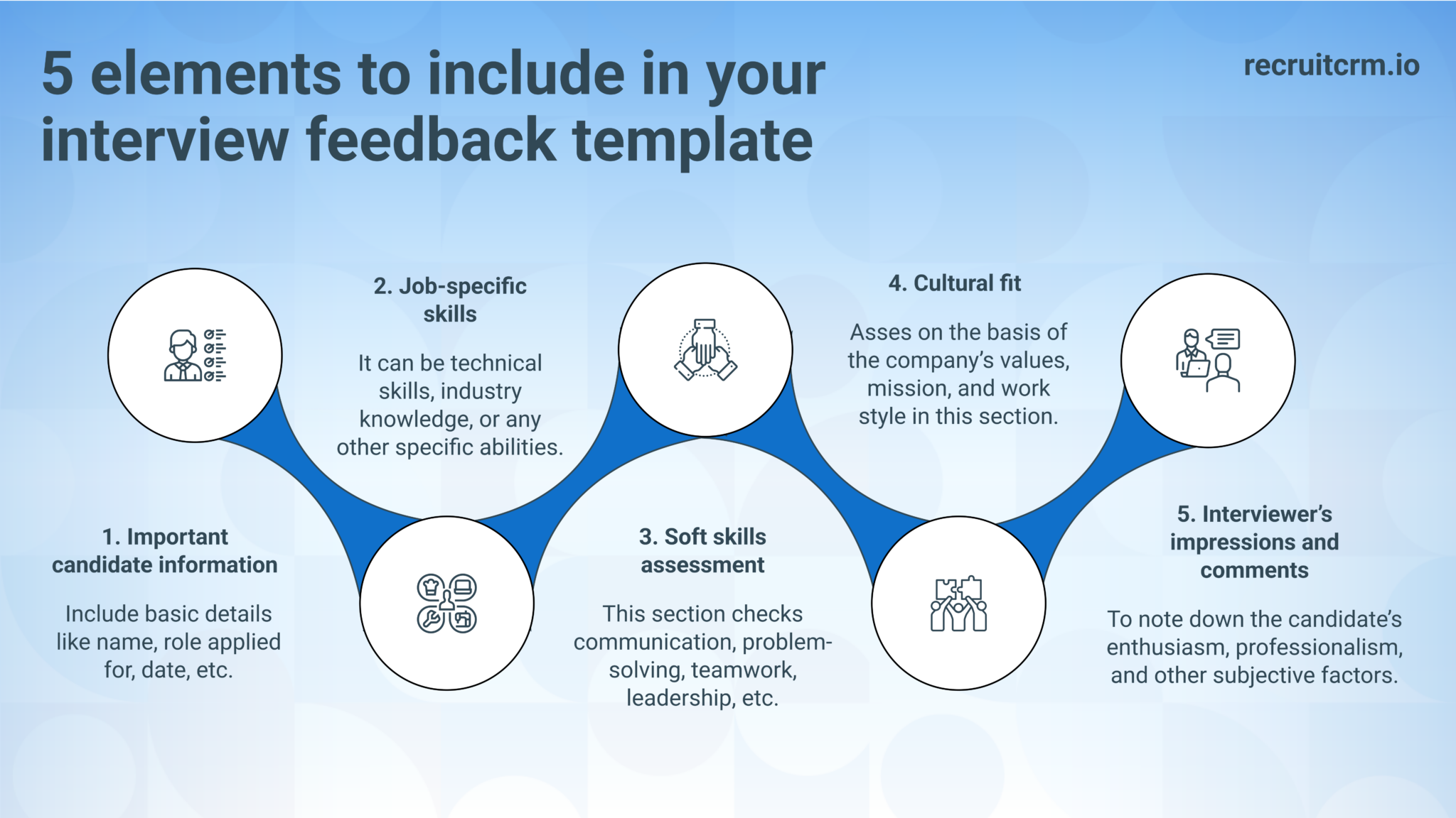 Get access to FREE interview feedback examples