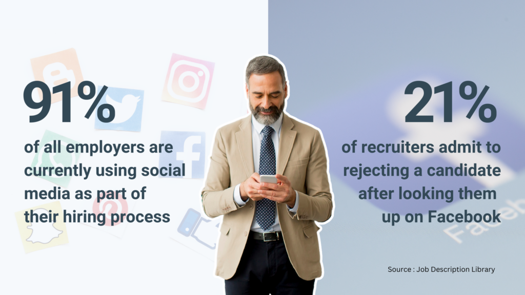 25 job marketing statistics every recruiter should keep tabs on in 2025