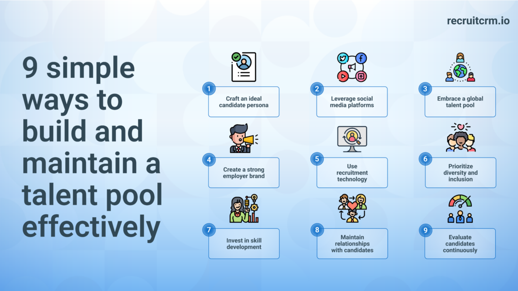 Candidate pool: How to build and nurture one?