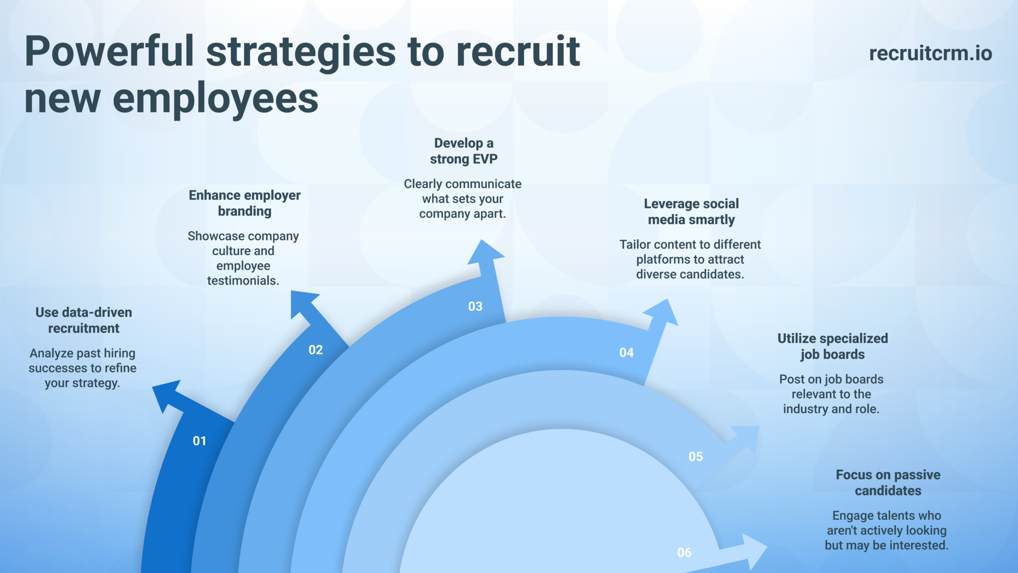 How to recruit employees? 10 strategies [+ FREE templates]