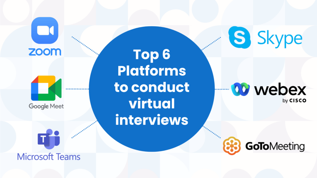 6 reasons why recruiters should embrace virtual interviews [+ Steps to ...