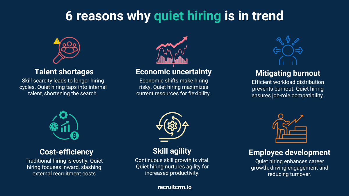 Why top recruiters are embracing quiet hiring for a competitive edge