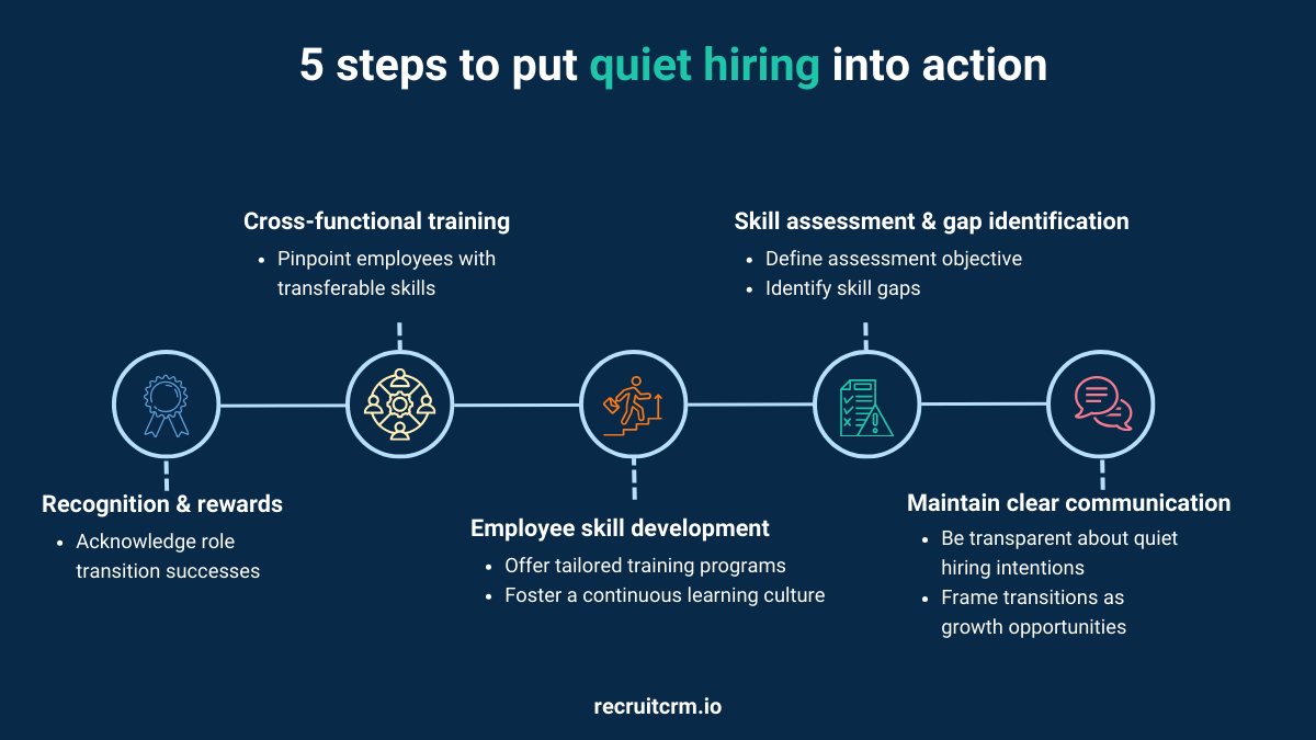Why top recruiters are embracing quiet hiring for a competitive edge