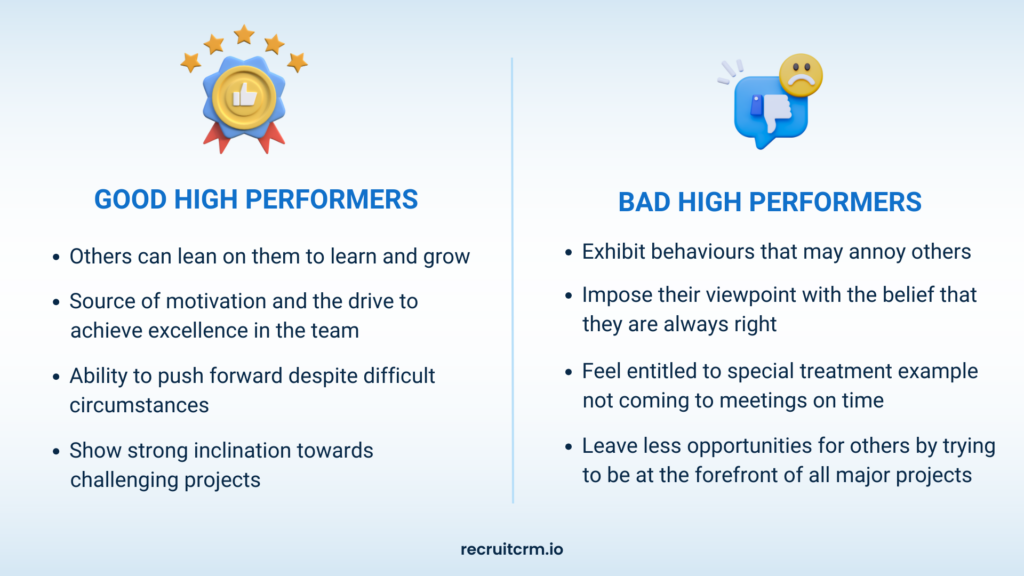 How to analyze and clone high performers at work to inform hiring? A ...