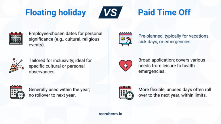 Exploring The Basics Of A Floating Holiday 3 Free Policy Templates