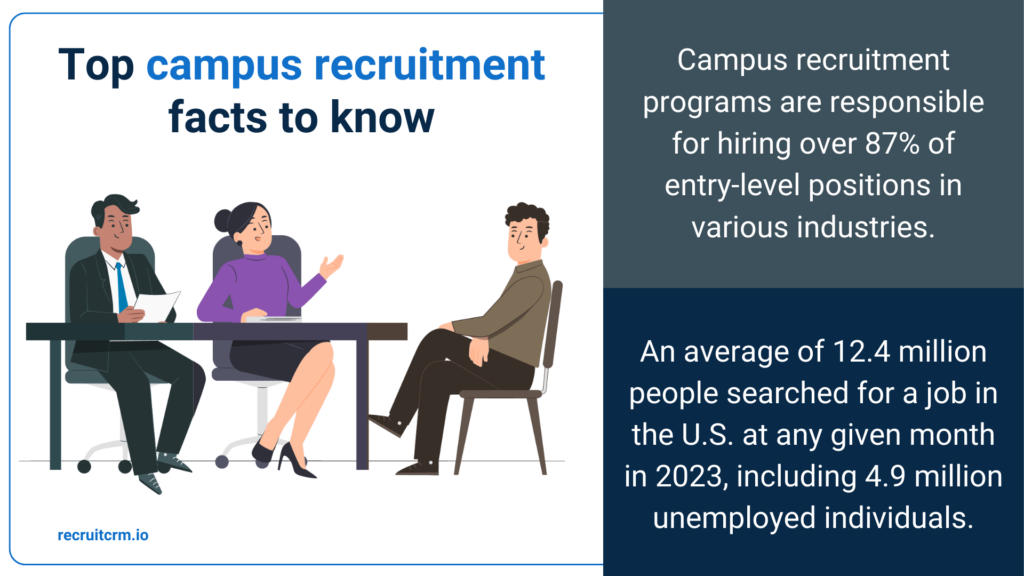 Stay ahead in 2025 with these 60+ must-know recruiting statistics