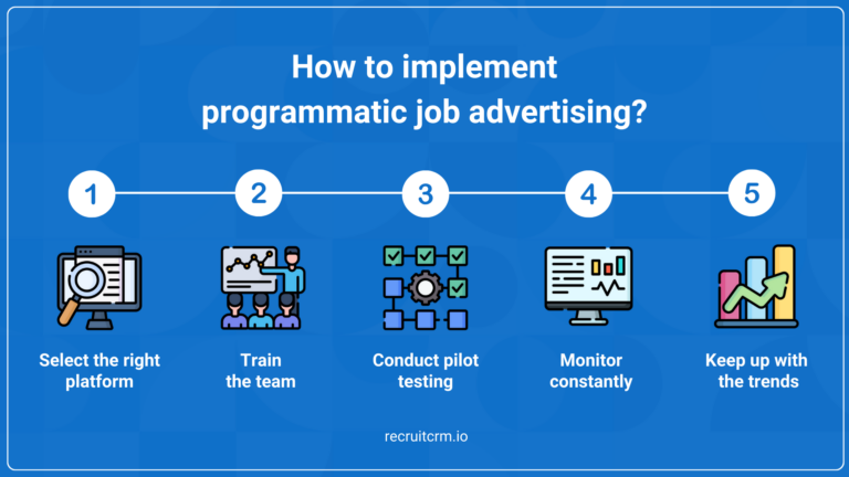 How is programmatic job advertising transforming recruitment? + 10 platforms to check out