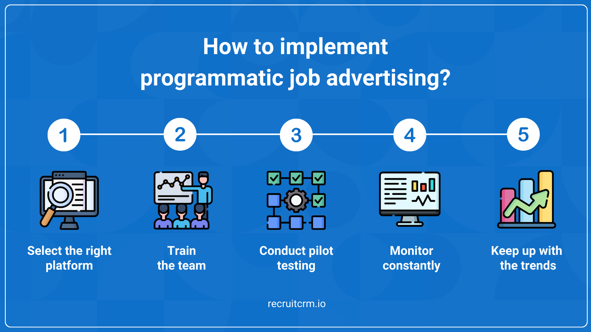 How is programmatic job advertising transforming recruitment? + 10 ...