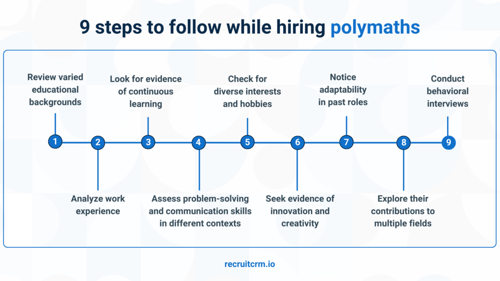 Polymaths: Everything you need to know and why you should hire them