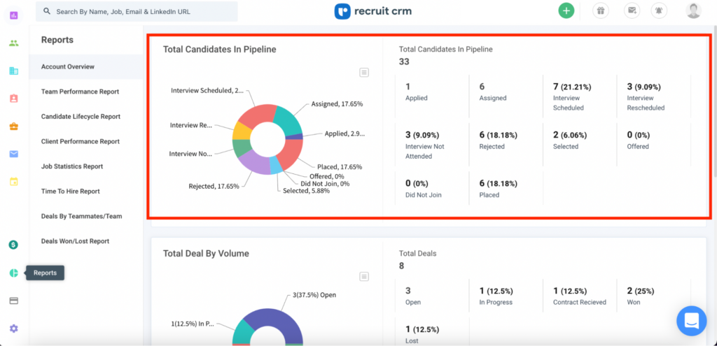 8 Recruit CRM recruitment reports you cannot miss