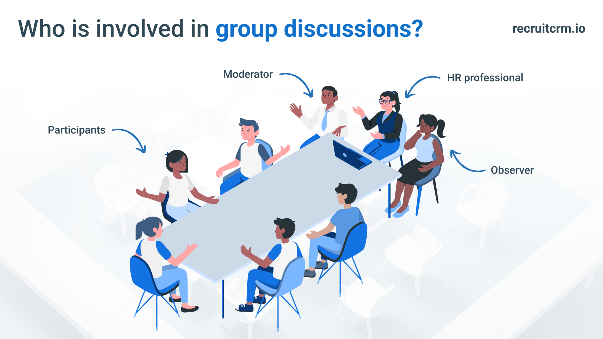 Breaking down group discussions: Pro tips and techniques for recruiters