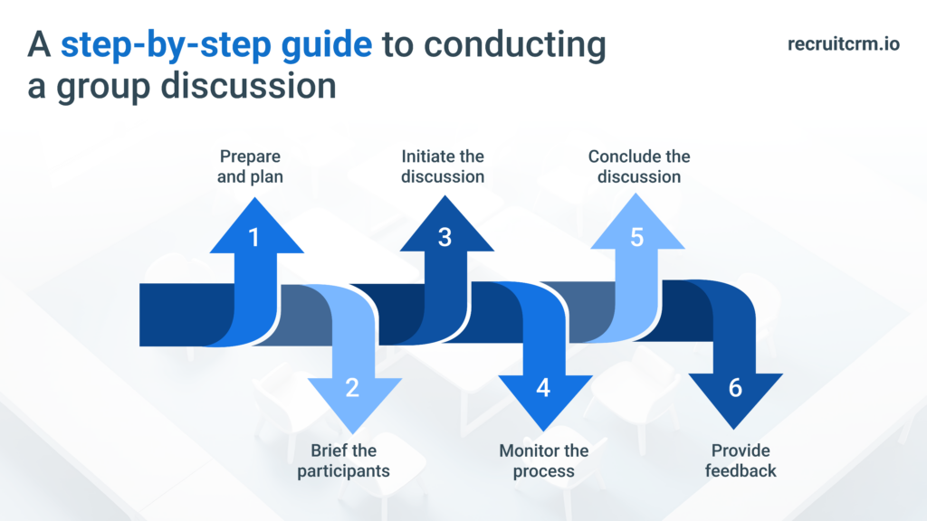 Breaking down group discussions: Pro tips and techniques for recruiters