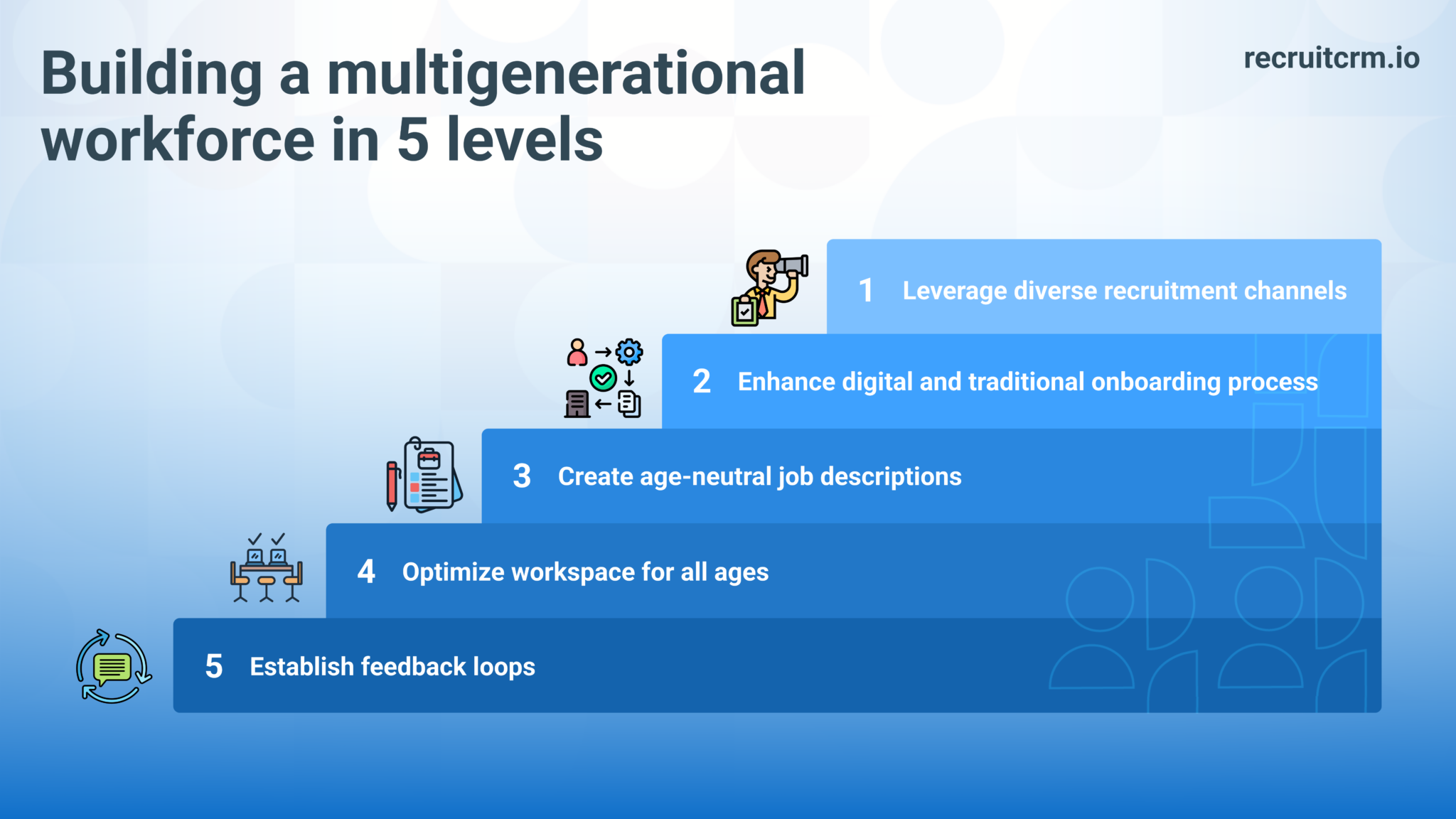 Building and managing a multigenerational workforce (+ Free email ...