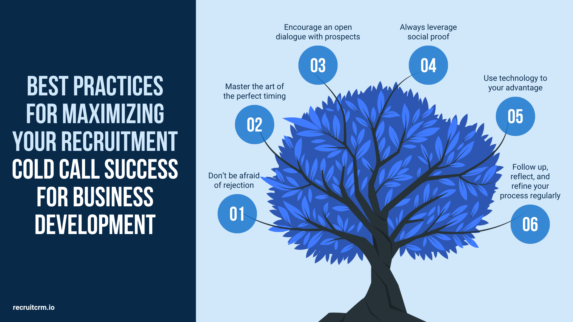 Recruitment cold calling scripts for business development guaranteed to ...