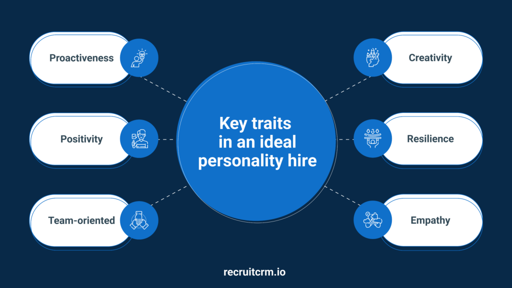 How to attract personality hires? 5 ready-to-send templates - Recruit CRM