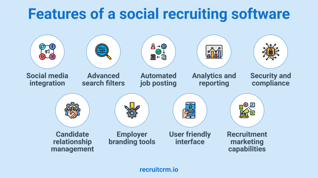Leverage the best social recruiting software before your competitors do ...