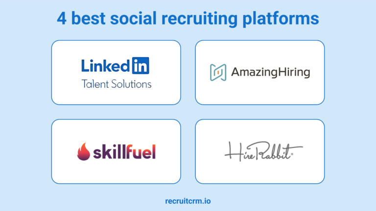 Leverage the best social recruiting software before your competitors do ...