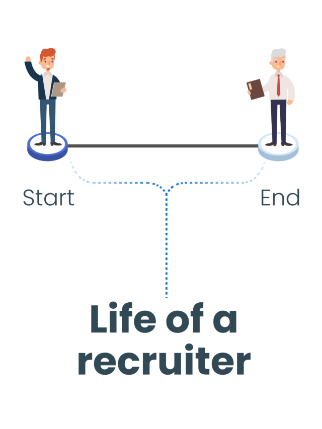 Is this your life as a recruiter too? - Recruit CRM