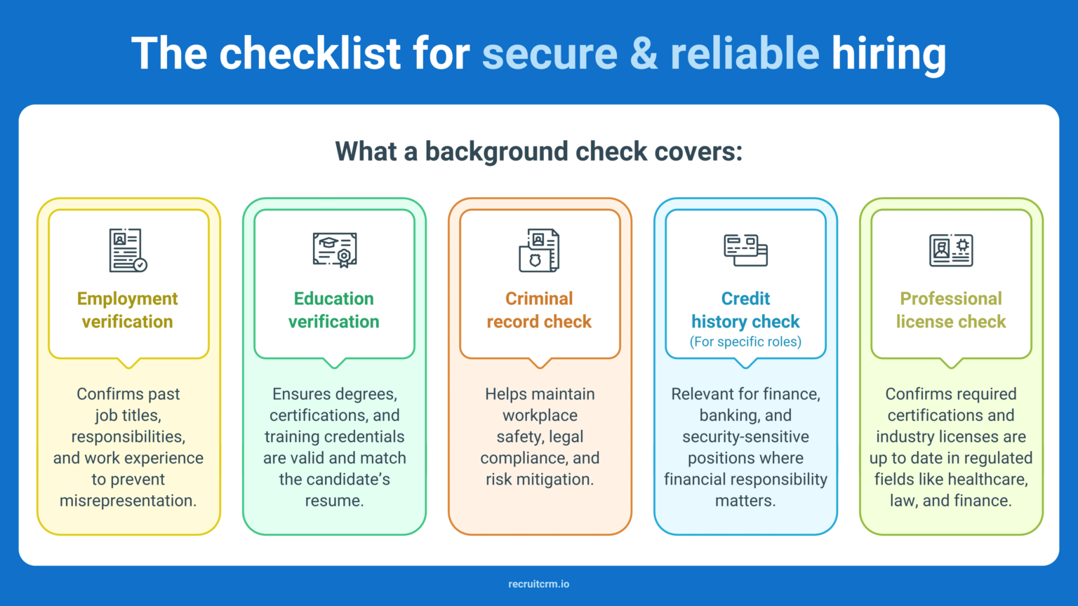 20+ common recruiting terms you MUST know by heart